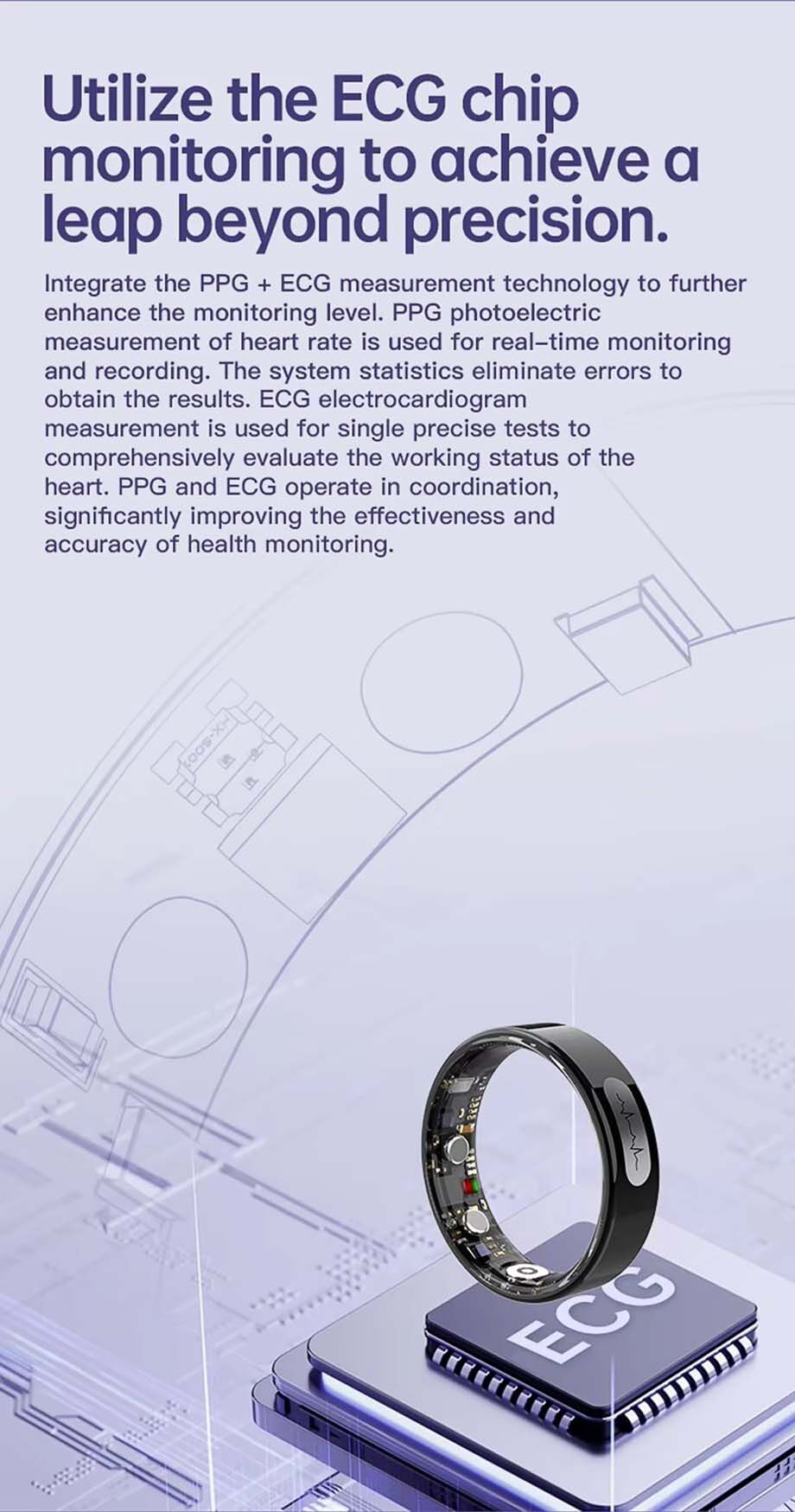 Bulk Buy China Wholesale Ecg Smart Ring For Men Women Health Fitness ...