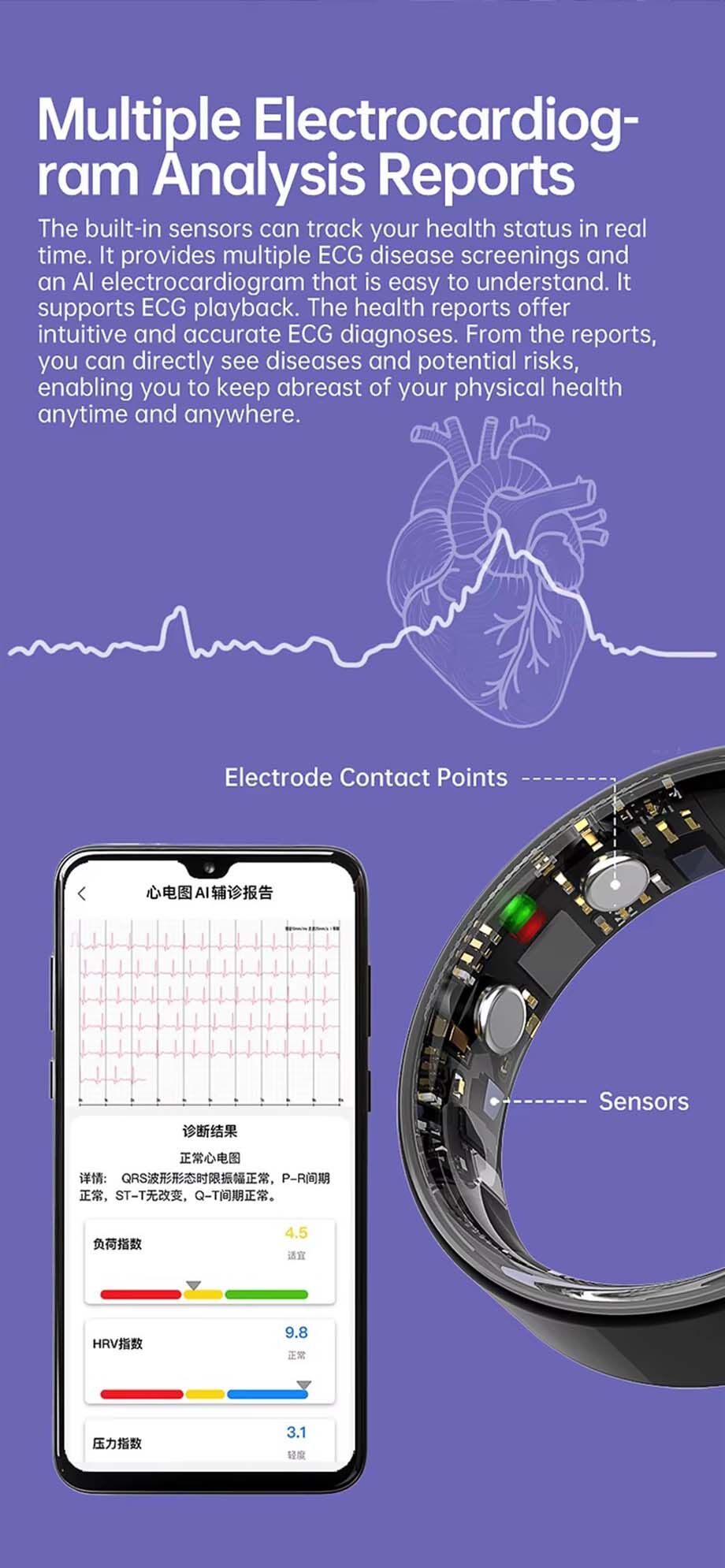 Factory Direct High Quality China Wholesale Smart Ring Charging Case ...