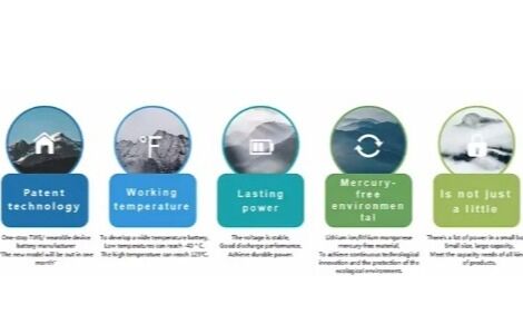 Popular Selling Oem Customized Factory Price 3.7v 2200mah Li-ion ...