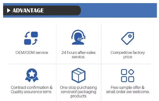 Popular Selling Oem Customized Factory Price 3.7v 2200mah Li-ion ...