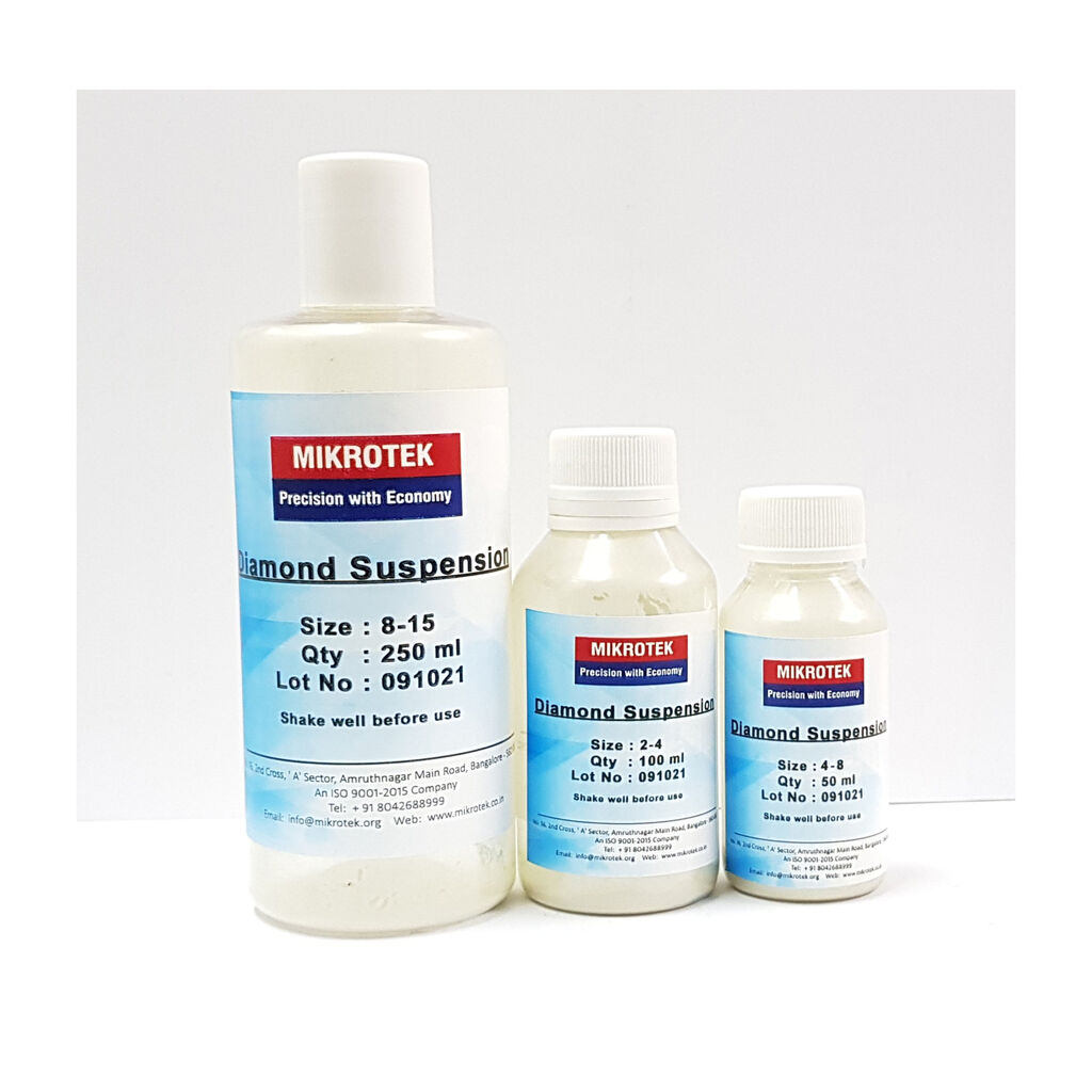 Premium Active Powder For Advanced Material Surface Processing - Expore ...