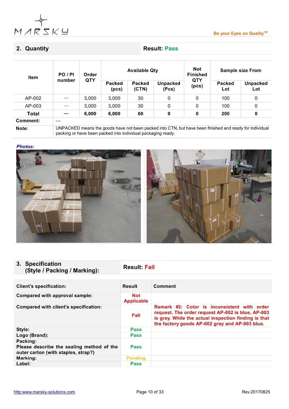 Burning Set Inspection Service Yuyao Inspection Service - Expore China ...
