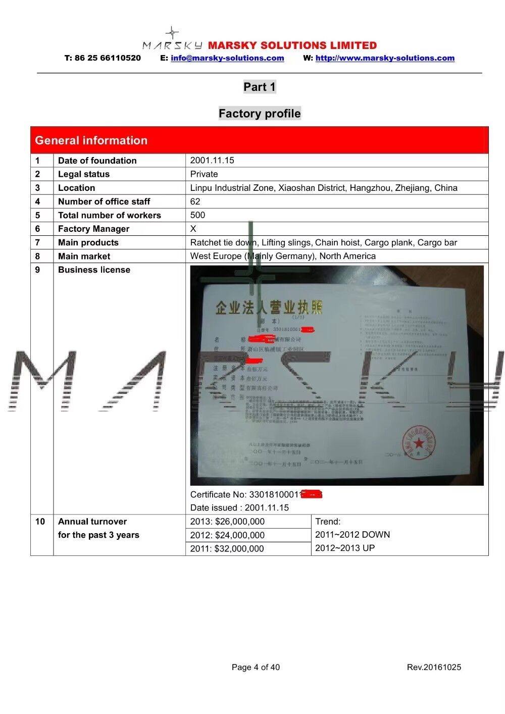 Factory Direct High Quality China Wholesale Motorcycle Lock Inspection ...