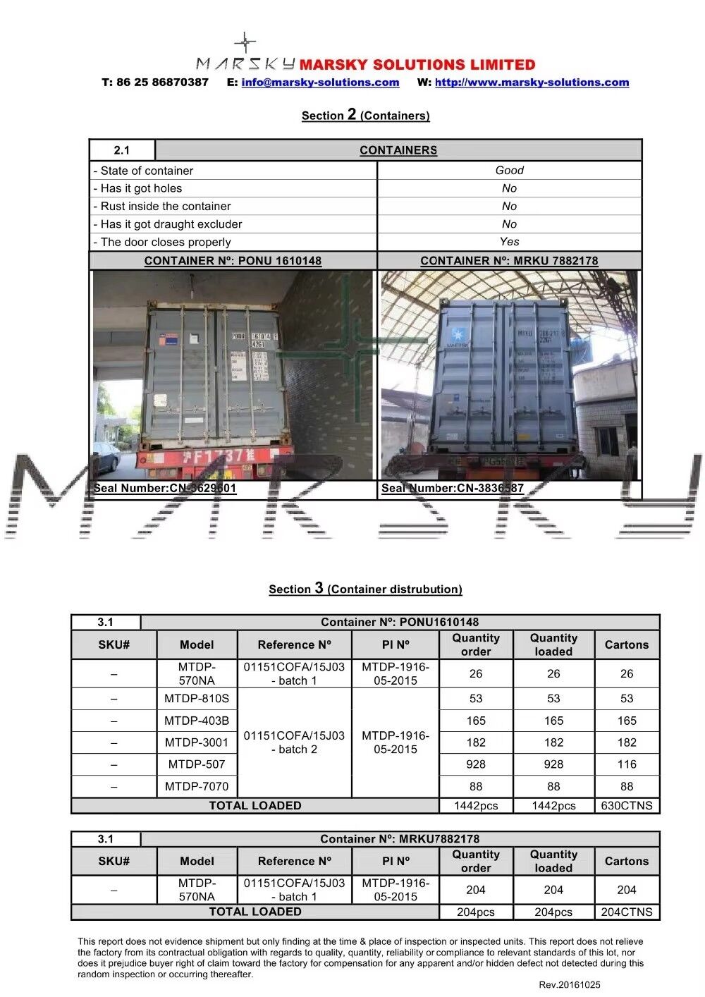 Factory Direct High Quality China Wholesale Motorcycle Lock Inspection ...