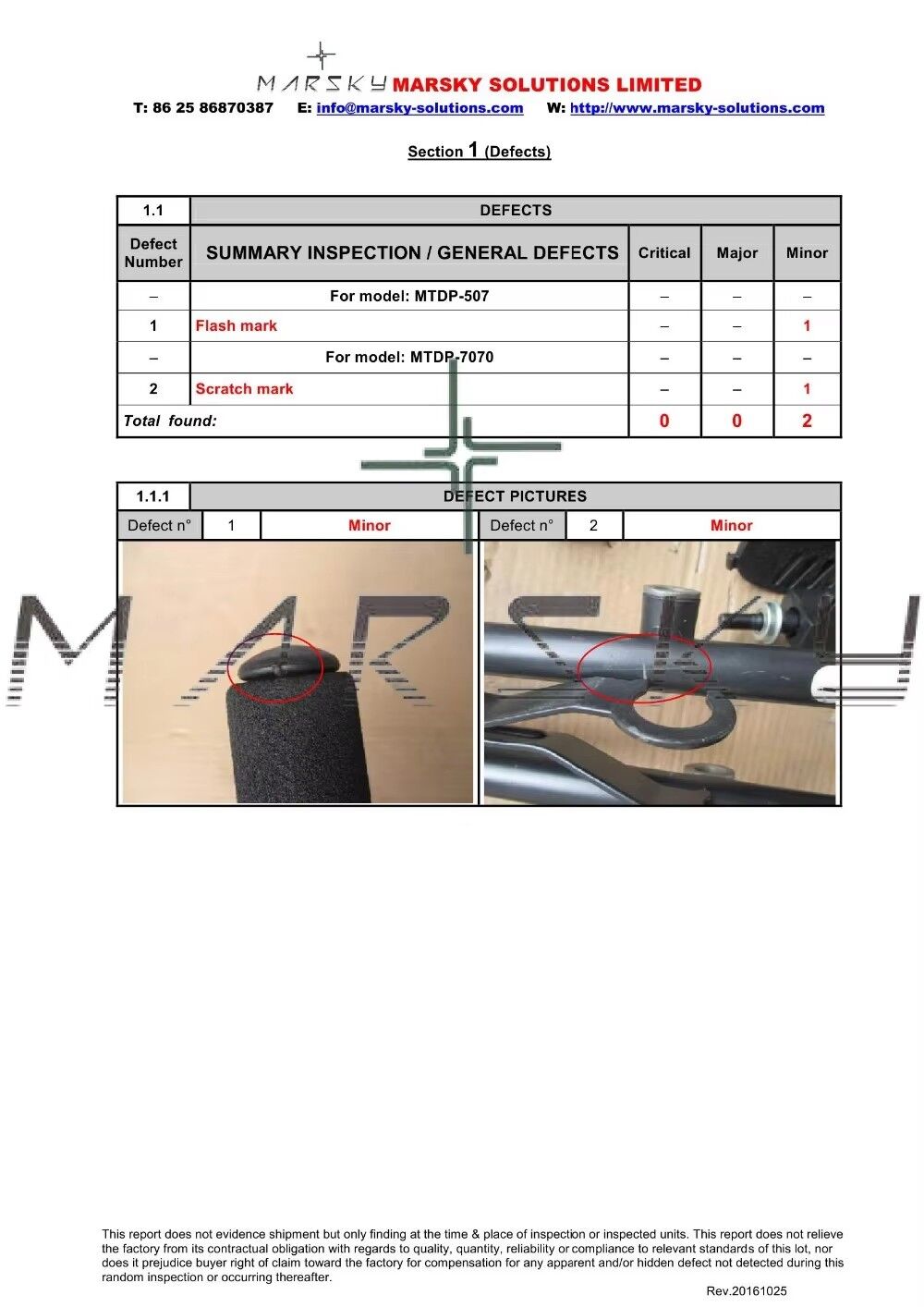 Factory Direct High Quality China Wholesale Motorcycle Lock Inspection ...