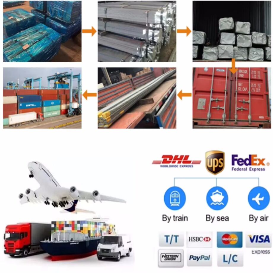 Henghui Steel ! 15# 20# Hot Rolled Steel Square Bar For Structural ...