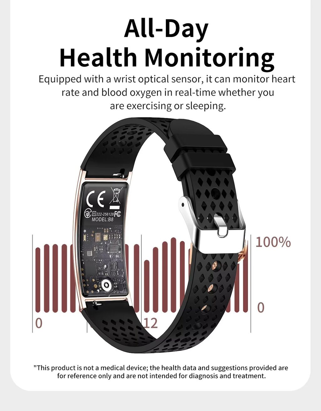 Smart Bracelet With 0.49 Inch Screen Heart Rate Blood Oxygen Ultra-thin ...