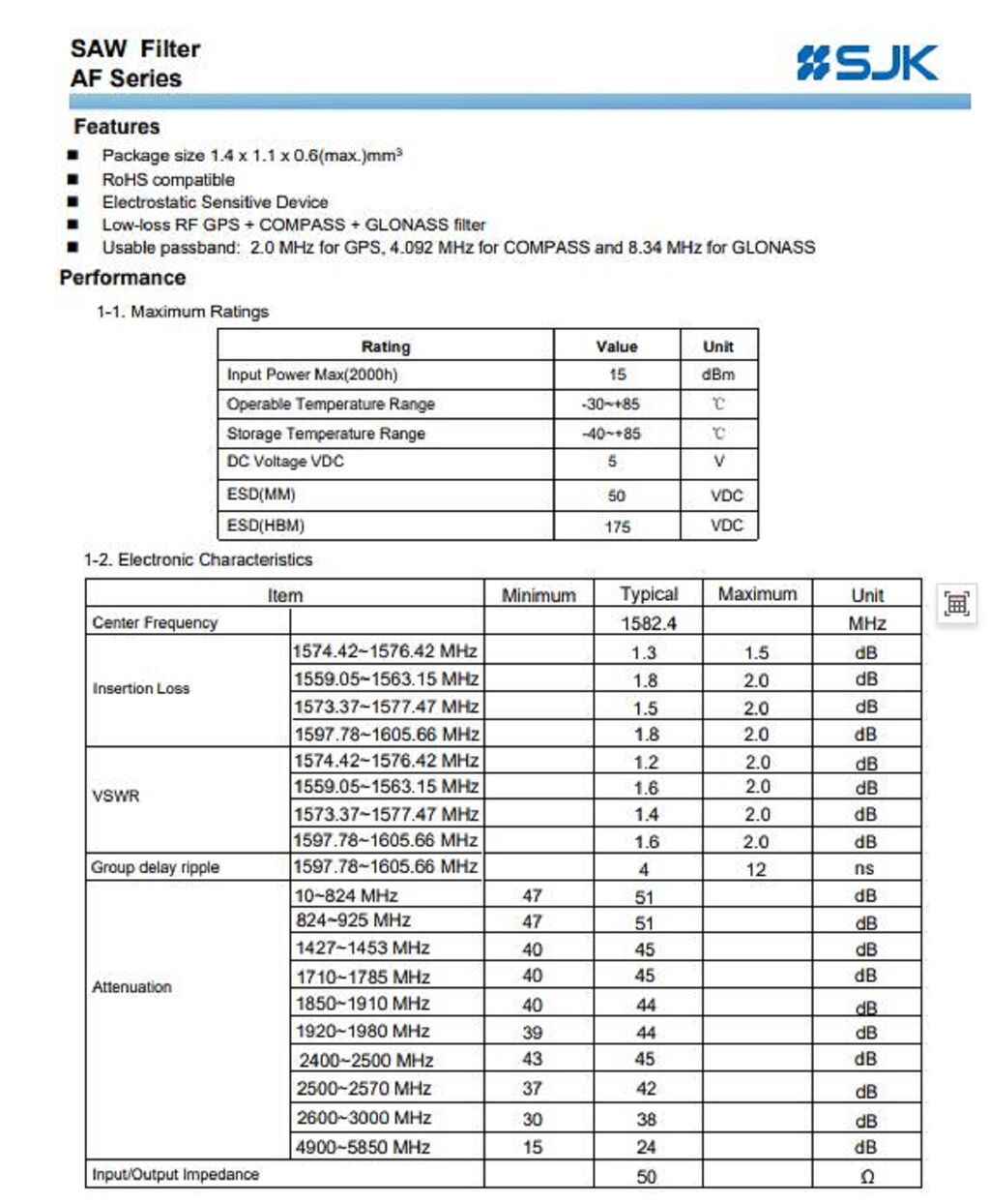 Smd Csp 1411 Saw Filter 1582.4 Mhz Bandwidth 31.24mhz, 2mhz For Gps, 4 ...