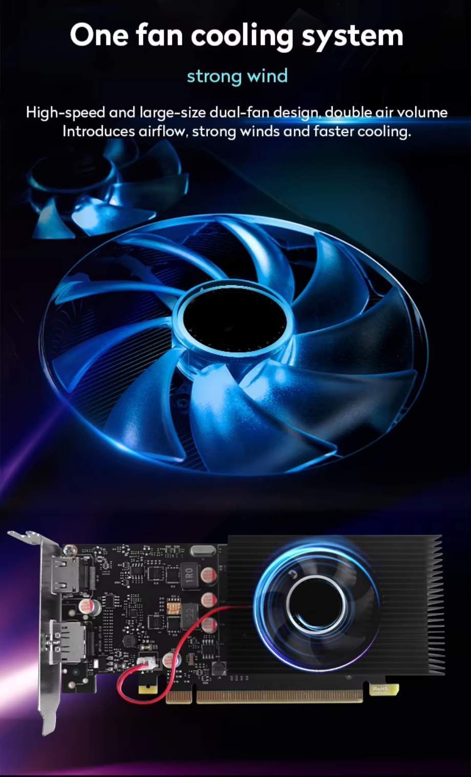 Hot Sale Gt1030 Desktop Low Profile Graphics Card With 384 Cuda Cores ...