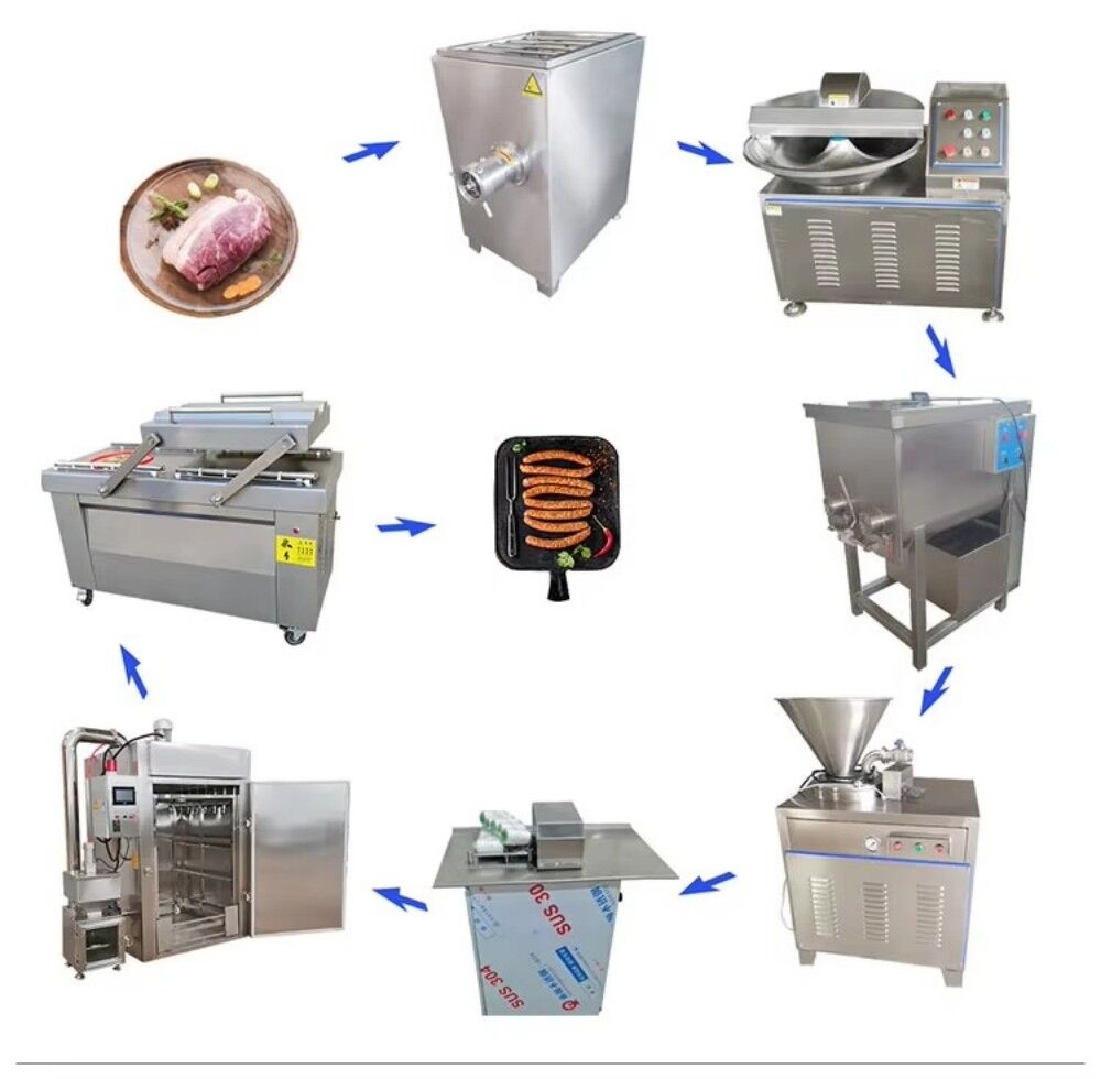Commercial Meat Chopping Machine Sausage Stuffer Maker Making Machine ...