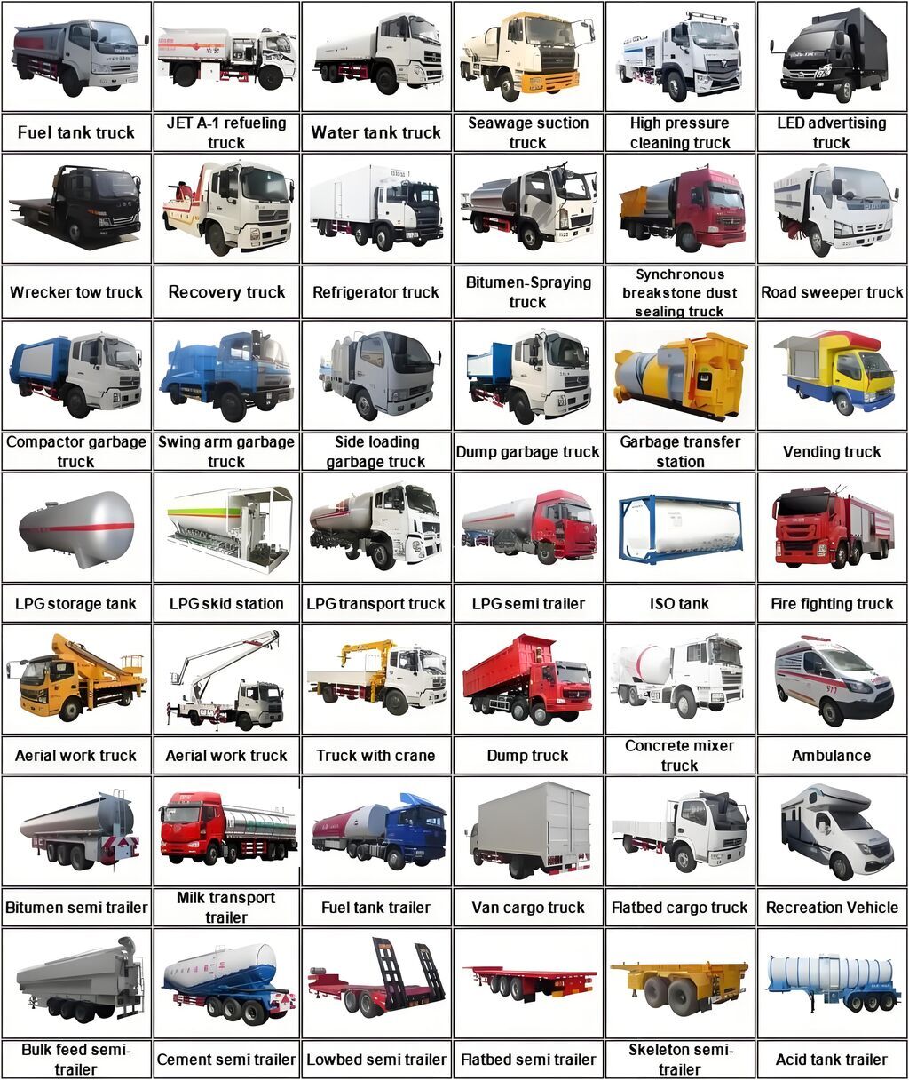 Euro 3/4/5/6 Diesel Water Sprinkler Transport Truck | Random Sprinkler ...