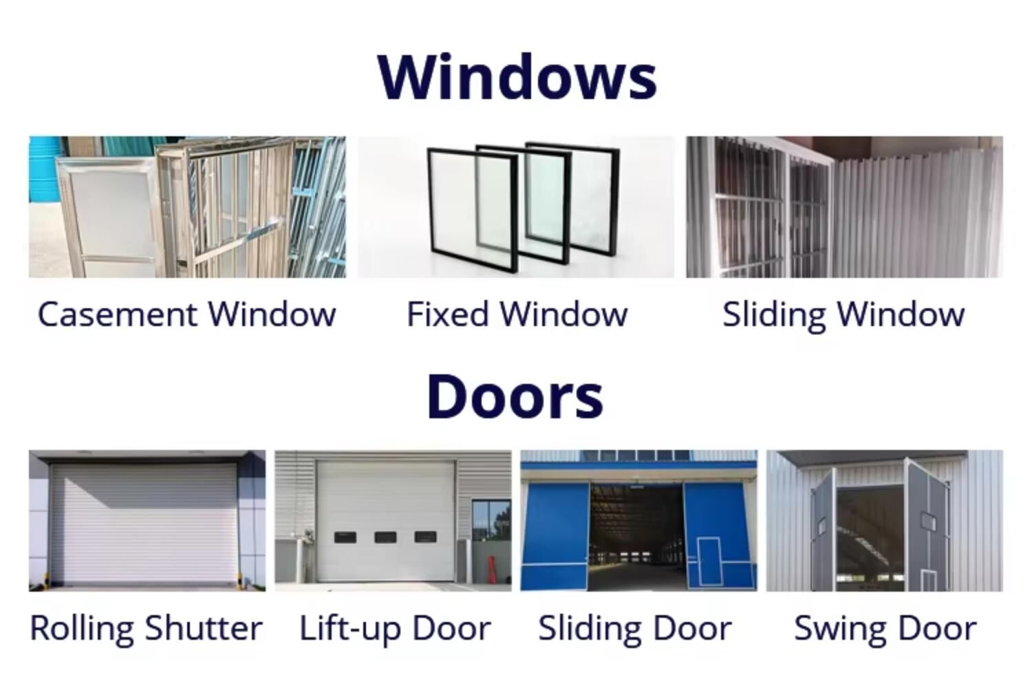 Factory Direct High Quality China Wholesale Steel Structure Prefab ...