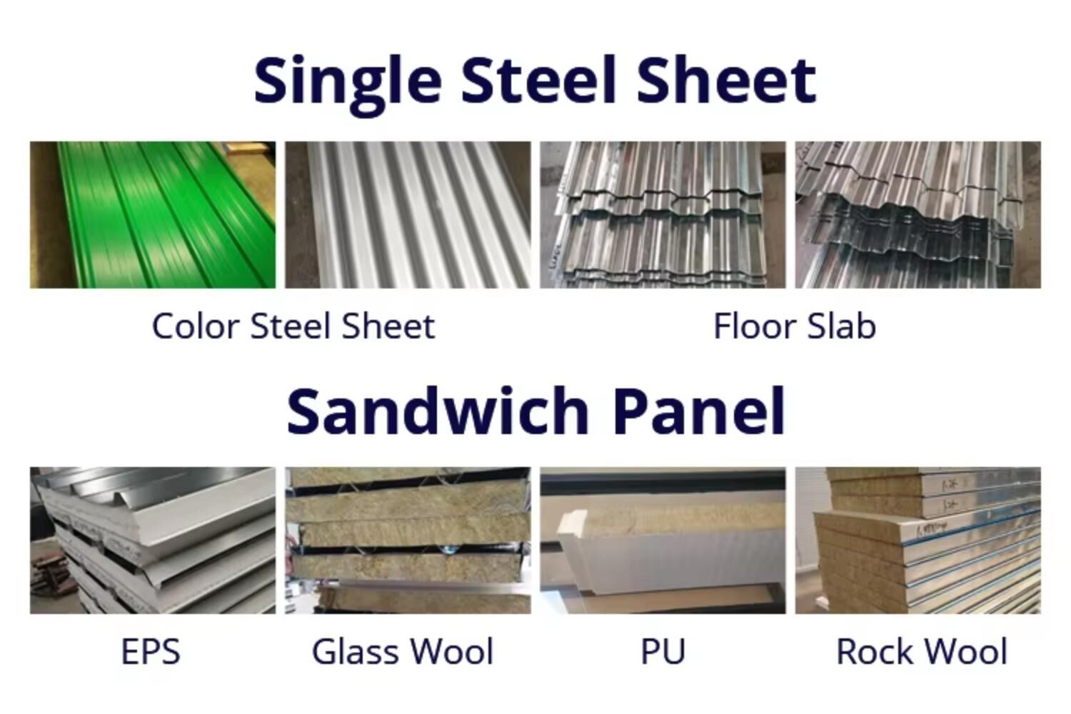 Factory Direct High Quality China Wholesale Steel Structure Prefab ...