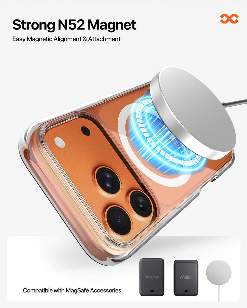 Factory Direct High Quality China Wholesale 3 In 1 Combo Magnetic Case ...