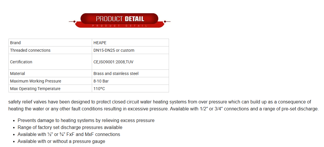 Bulk Buy China Wholesale Pressure Relief Valve With Olive $1 from ...