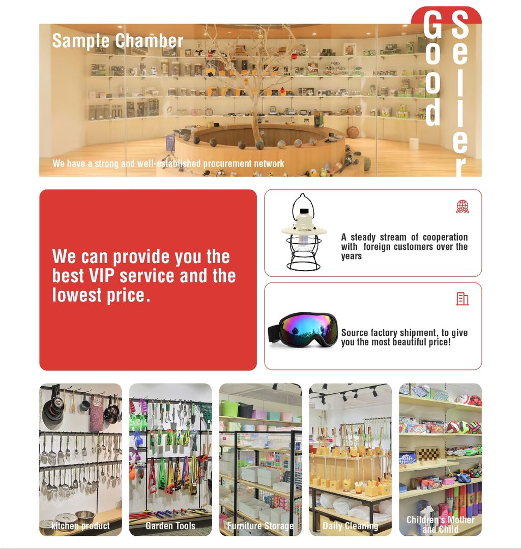 Buy China Wholesale Digital Single-lens Reflex And Mirrorless Camera ...