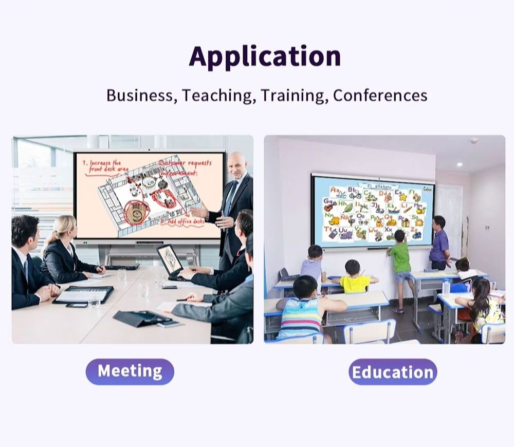 Interactive Whiteboard With 48mp Ai-tracking Camera, 100w Soundbar ...