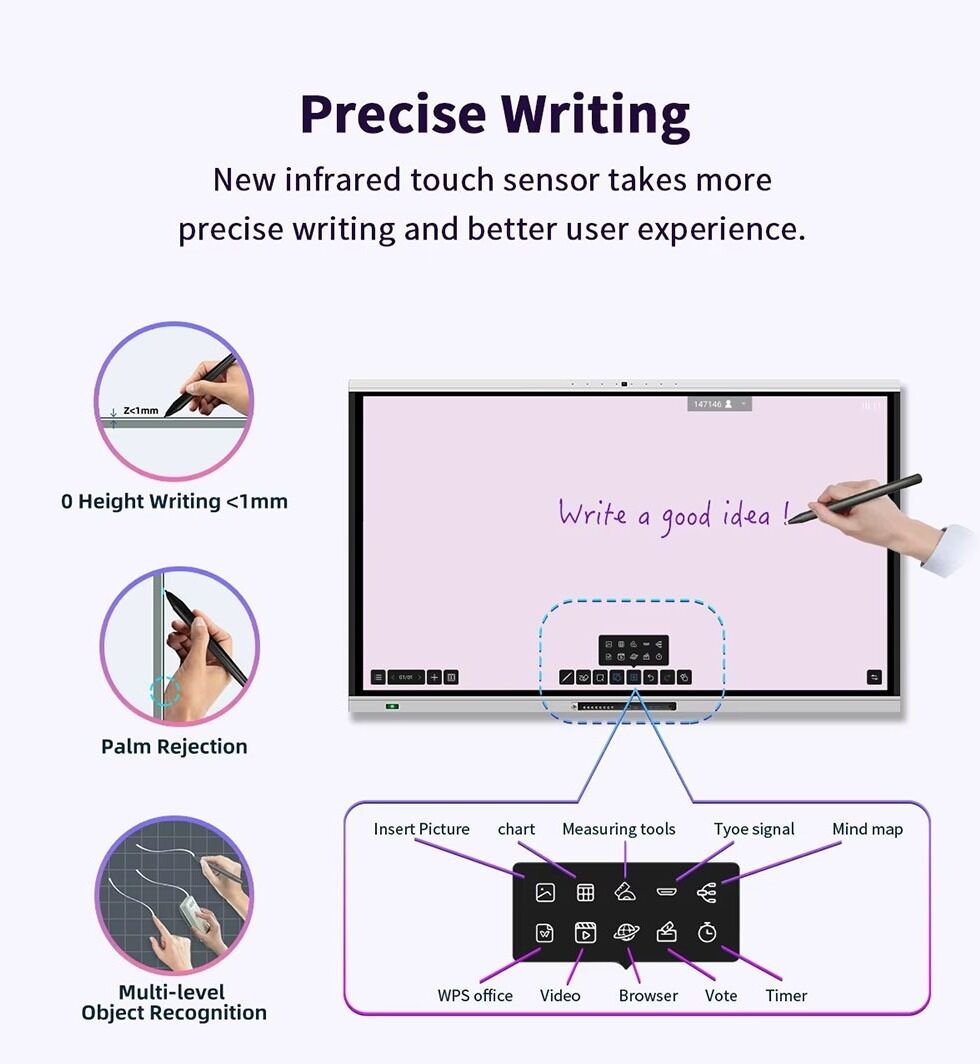 Interactive Whiteboard With 48mp Ai-tracking Camera, 100w Soundbar ...