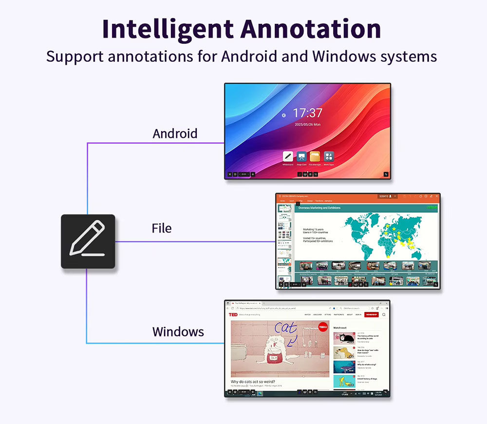 Interactive Whiteboard With 48mp Ai-tracking Camera, 100w Soundbar ...