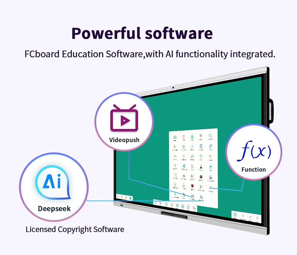 Interactive Whiteboard With 48mp Ai-tracking Camera, 100w Soundbar ...