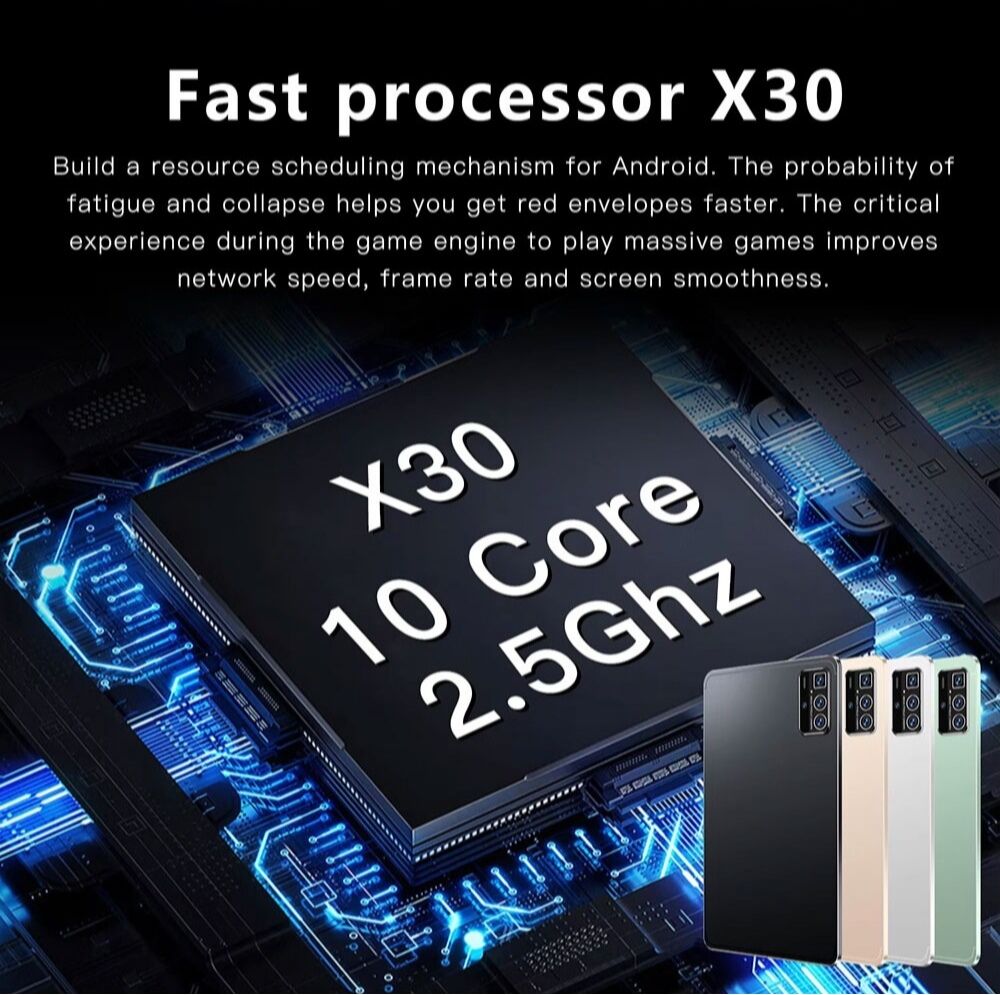 Tablet 12 Inch, 2026 Android 12 Tablets, 16gb+1tb, 10-core Tablet With ...