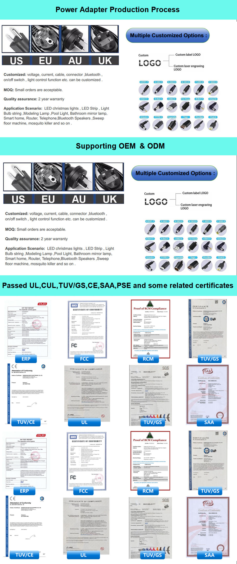 72w 32vdc 2250ma Rcm Mark Ip68 Waterproof Selv Led Power Supply - Buy ...