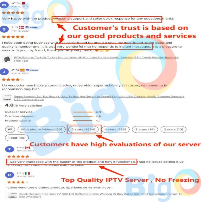 Kaufen Sie China Großhandels-Wholesale Iptv Reseller Panel Mit 24h ...