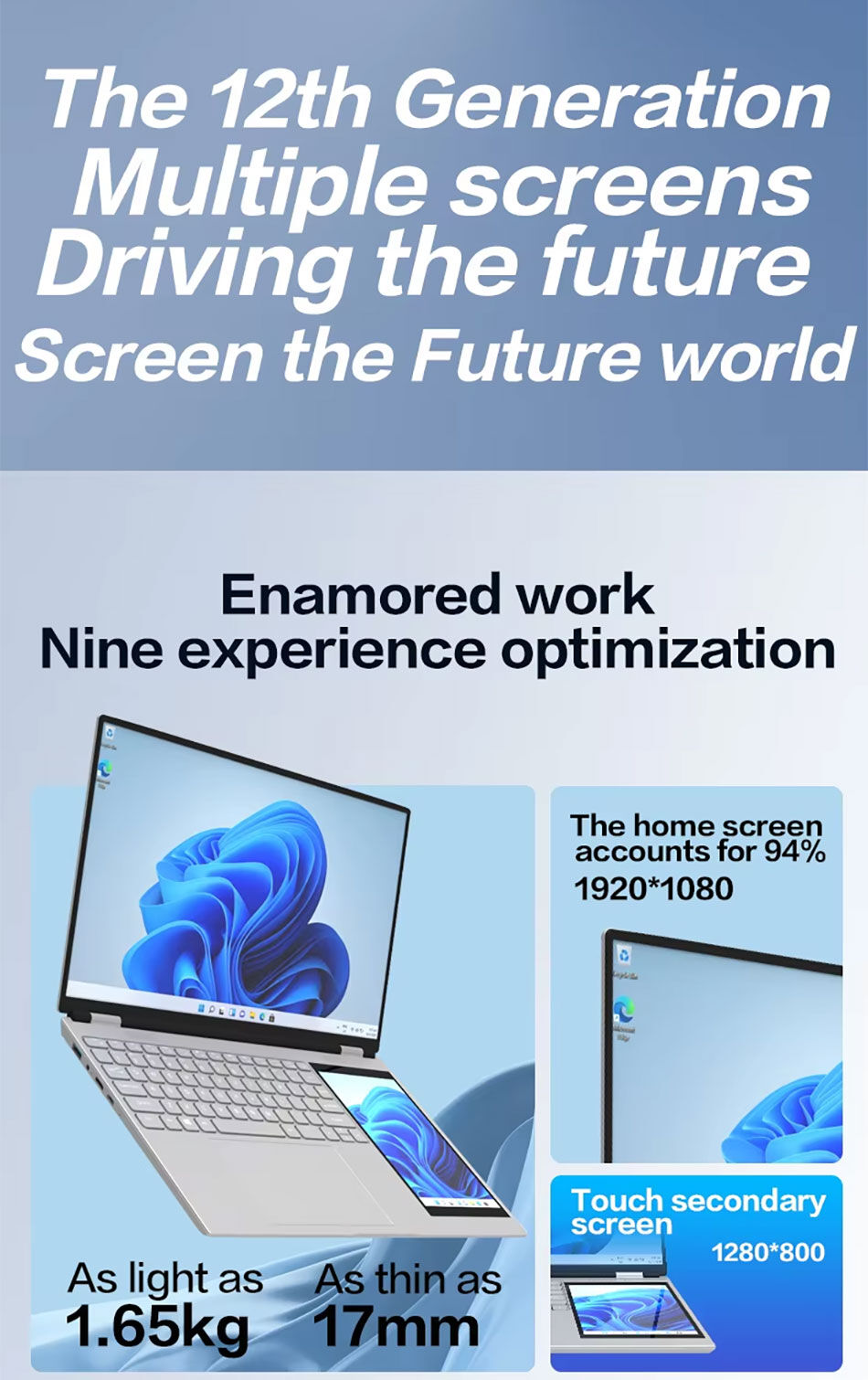 Dual Screen 15.6-inch Fhd Ips And 7-inch Ips Touch Laptop Computer, I7 ...