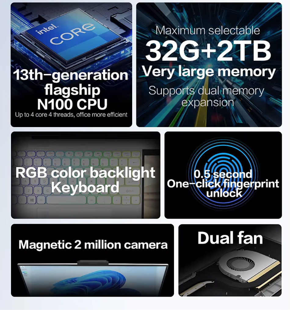 Dual Screen 15.6-inch Fhd Ips And 7-inch Ips Touch Laptop Computer, I7 ...