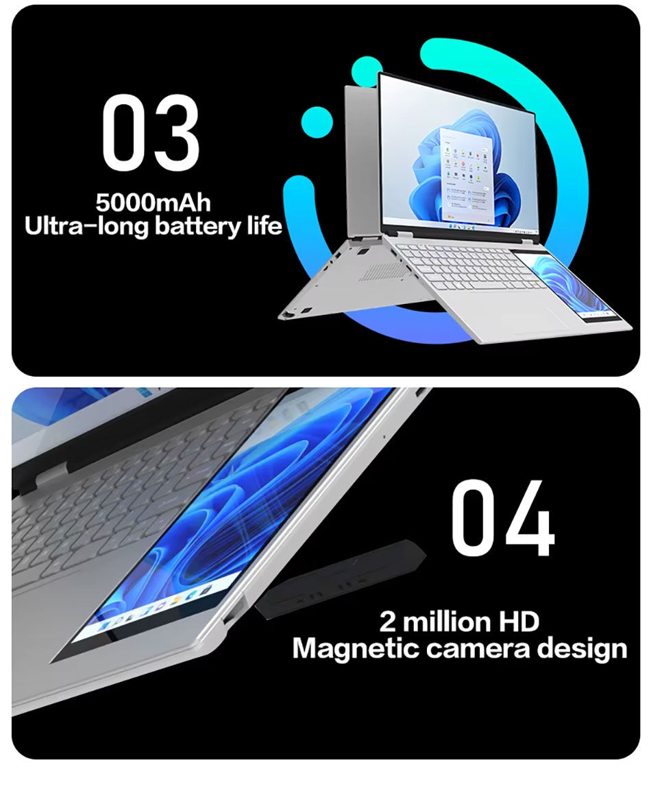 Dual Screen 15.6-inch Fhd Ips And 7-inch Ips Touch Laptop Computer, I7 ...