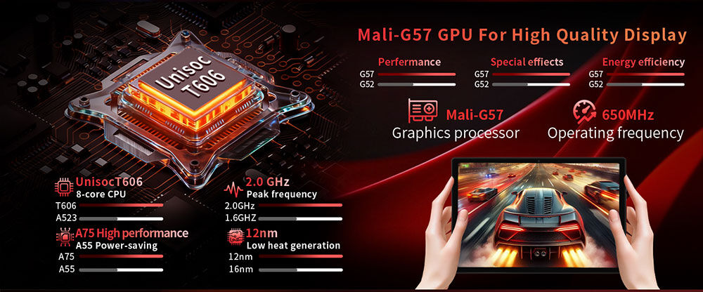 Bulk Buy Hong Kong SAR Wholesale Popular 10.1 Inch T606 Processor 24gb ...