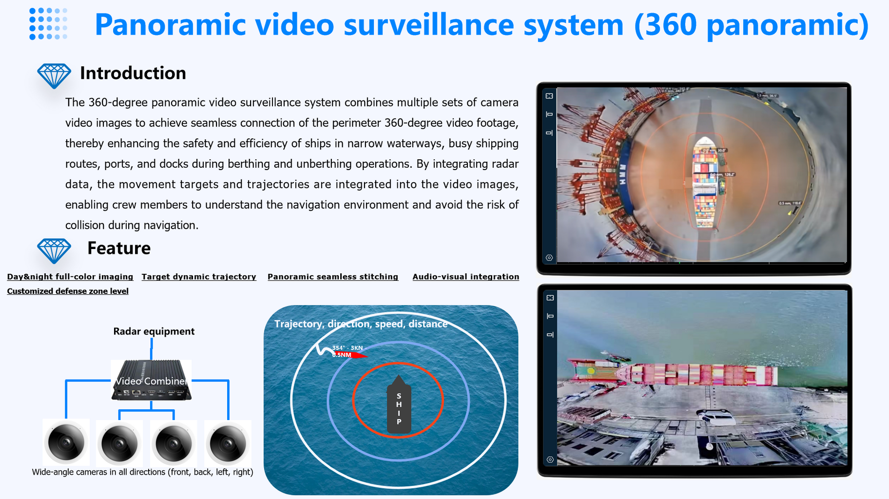 Bulk Buy China Wholesale Anti-salt Anti-water Anti-shake Anti-corrosion ...