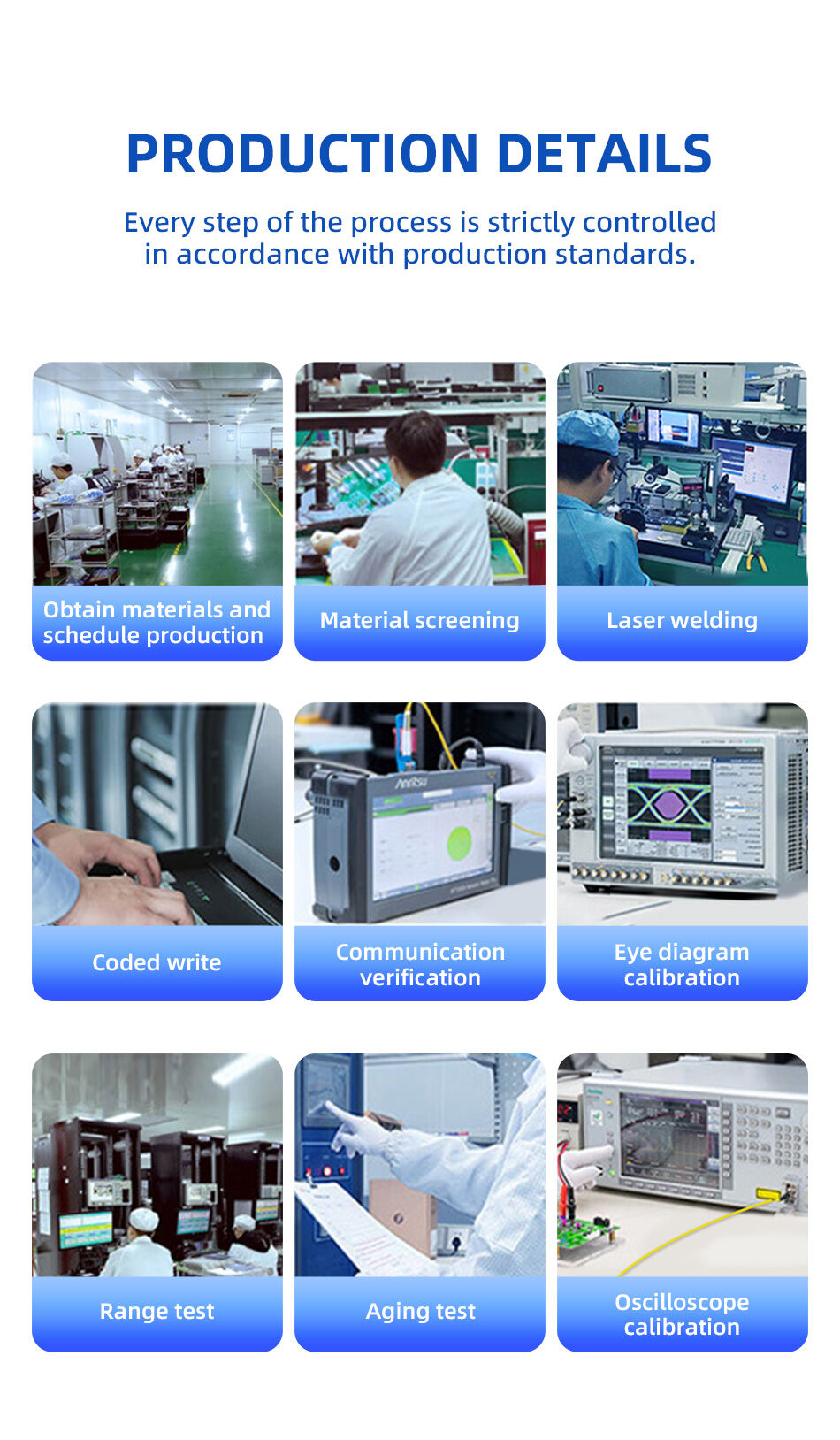 Jiaxun High-sensitivitymn-l80c Industrial Hplc Power Line Communication ...
