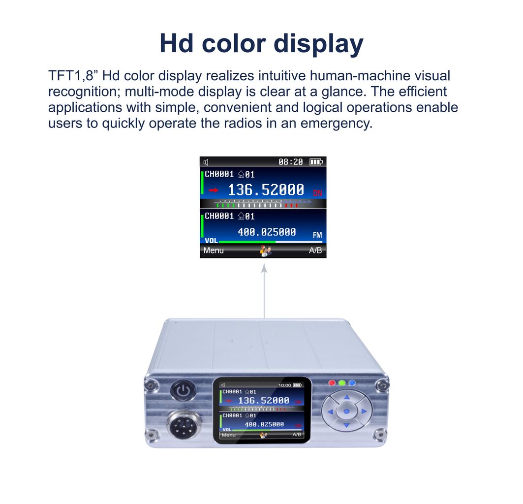 E-mesh86uv: Dmr Vehicle Mobile Radio & Single Frequency Repeater Dmr ...