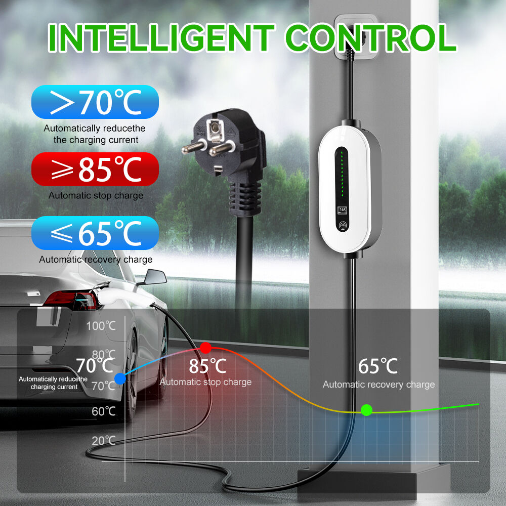 Buy China Wholesale Gocean Commercial Ev Portable Car Charger Type 2 ...