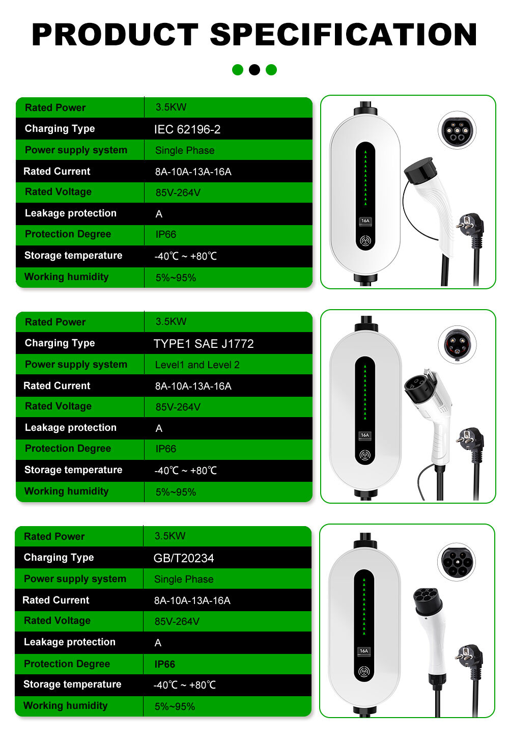 Buy China Wholesale Gocean Commercial Ev Portable Car Charger Type 2 ...