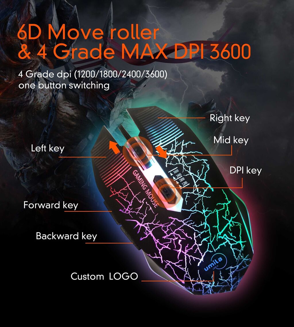 Custom Logo Oem Game Mouse 6d Ergonomic Rgb Wired Gaming Mice, Mouse ...