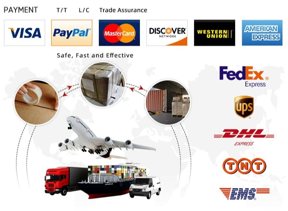 Factory Direct High Quality China Wholesale Automation Industry Cnc ...