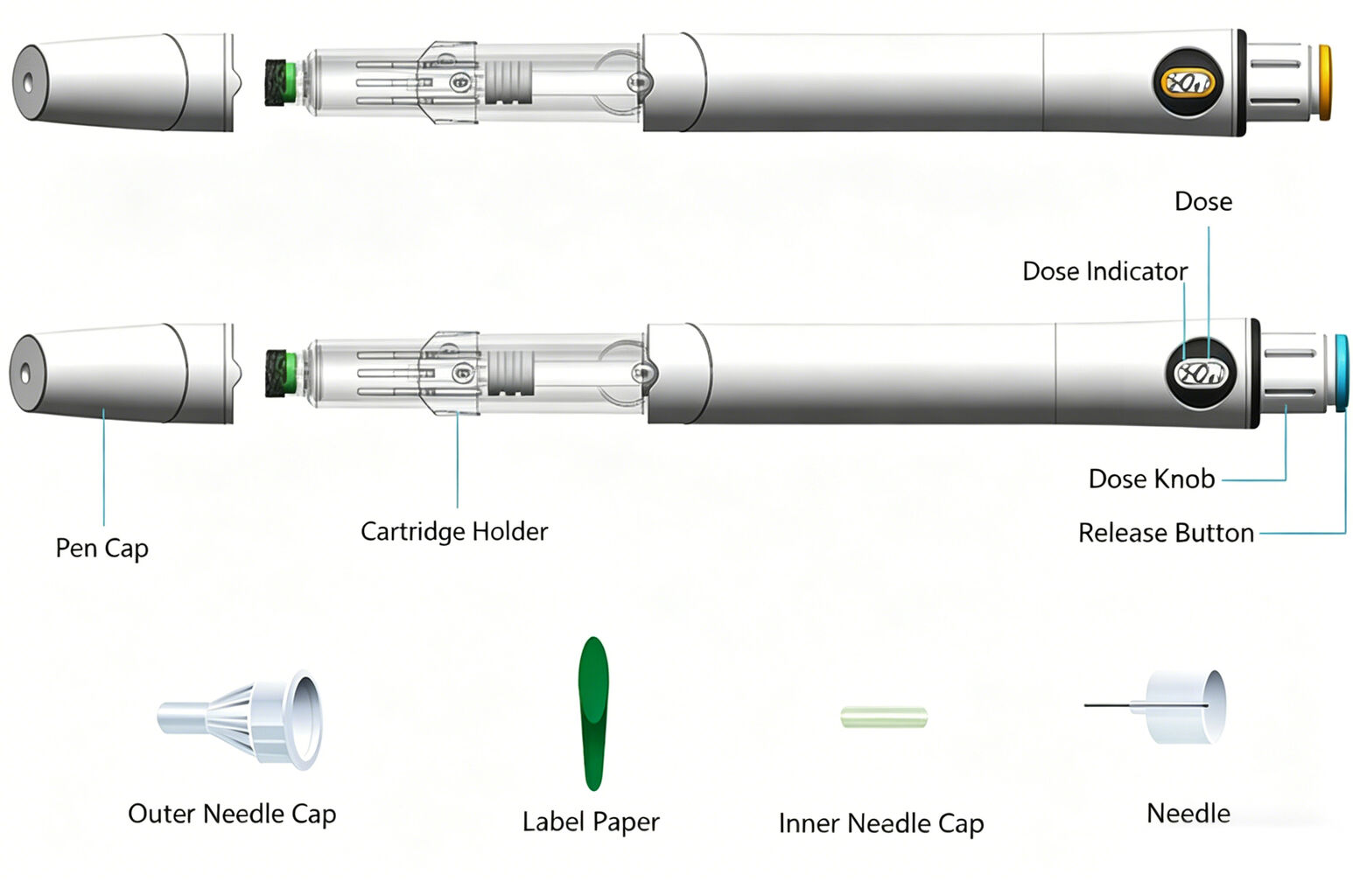 Disposable Dual Chamber Injection Pen Efficient Safe Delivery Complex ...