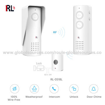 China 433Mhz Wireless Digital Intercom System on Global Sources ...