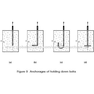 Embedded anchor bolt | Global Sources