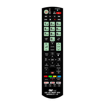China Universal remote control with learning fucntion on Global Sources,Universal remote controls