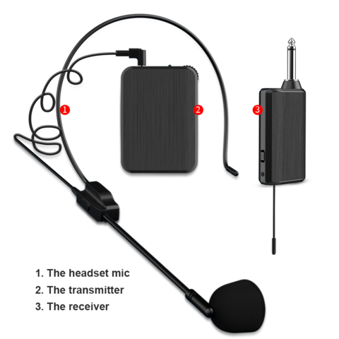 China Portable Mini VHF Waist Hanging Headset Wireless Microphone on ...