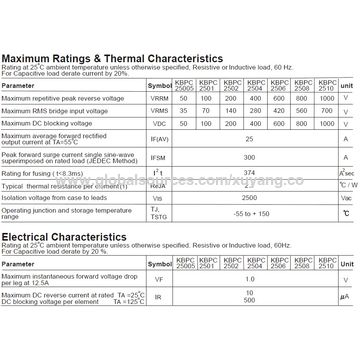 Bridge Rectifier Diode, KBPC2501/KBPC2502/KBPC2504/KBPC2506/KBPC2508 ...