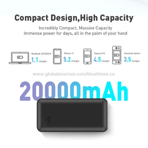 China PD3.0 power bank with dual port on Global Sources,quick charger ...