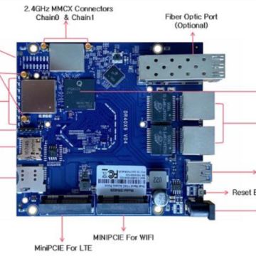 DR4029 | Global Sources