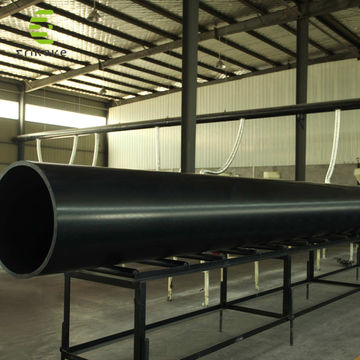 China Thin Wall Thickness Production Line of UHMWPE Pipe on Global ...
