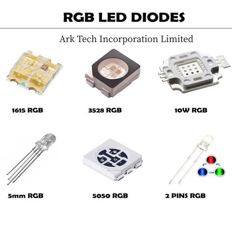 China RGB LED, 3mm 5mm RGB LED, SMD RGB LED, high power RGB LED on ...