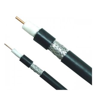 CCTV/CATV Coaxial Cable, RG59, SYWV-75-7 | Global Sources