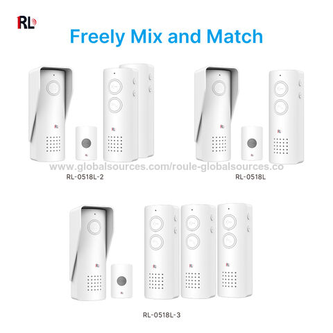 China 433Mhz Wireless Digital Intercom System on Global Sources ...
